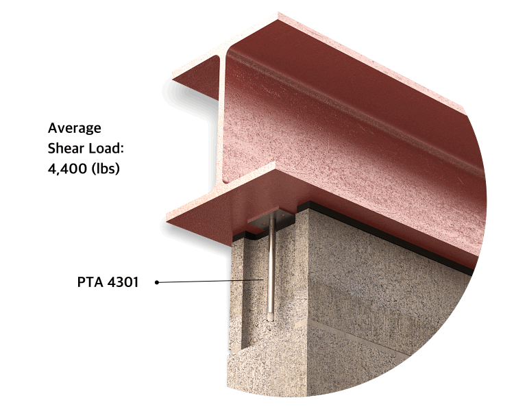 PTA 4301 – Senneco
